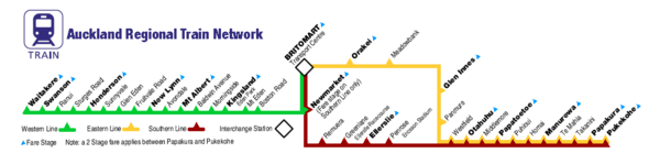 600px-Auckland_Railway_Network_Diagram - Greater Auckland