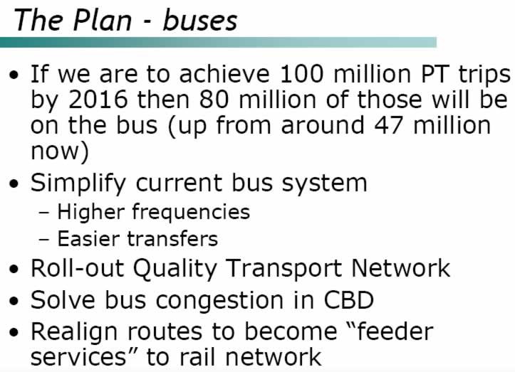 plan-buses - Greater Auckland