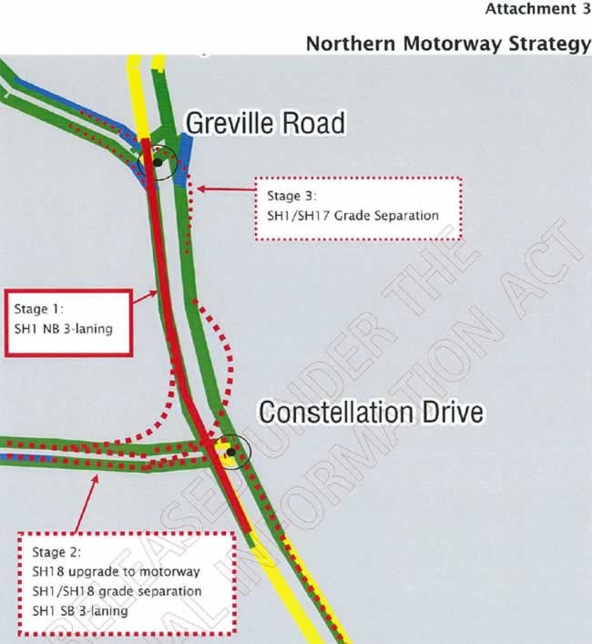 northern-diagram - Greater Auckland