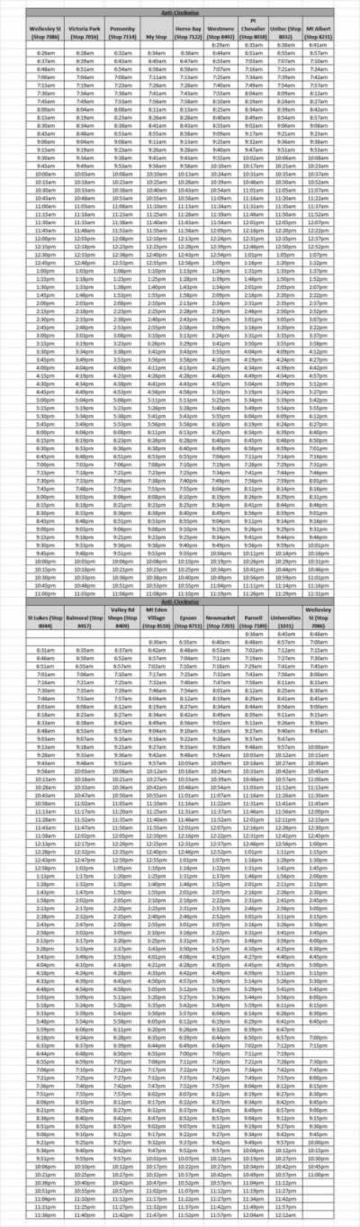 The Outer LINK timetable - Greater Auckland