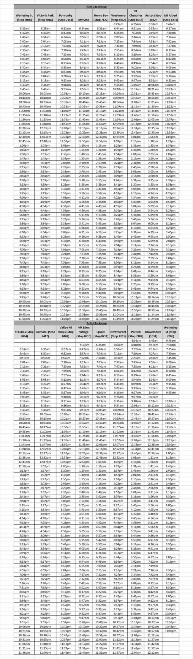 The Outer LINK timetable - Greater Auckland