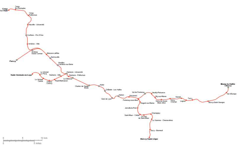 rer-a-diagram - Greater Auckland