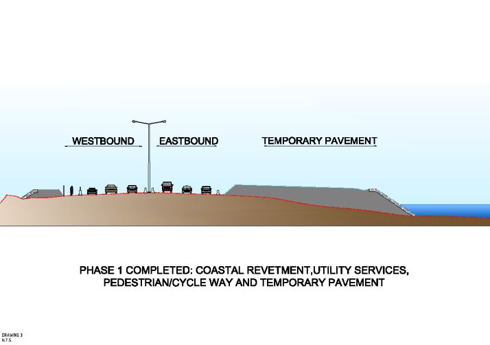 SH16 causeway project starts - Greater Auckland