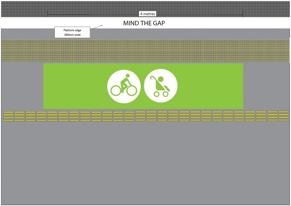 AT Trialing New Platform Markings - Greater Auckland