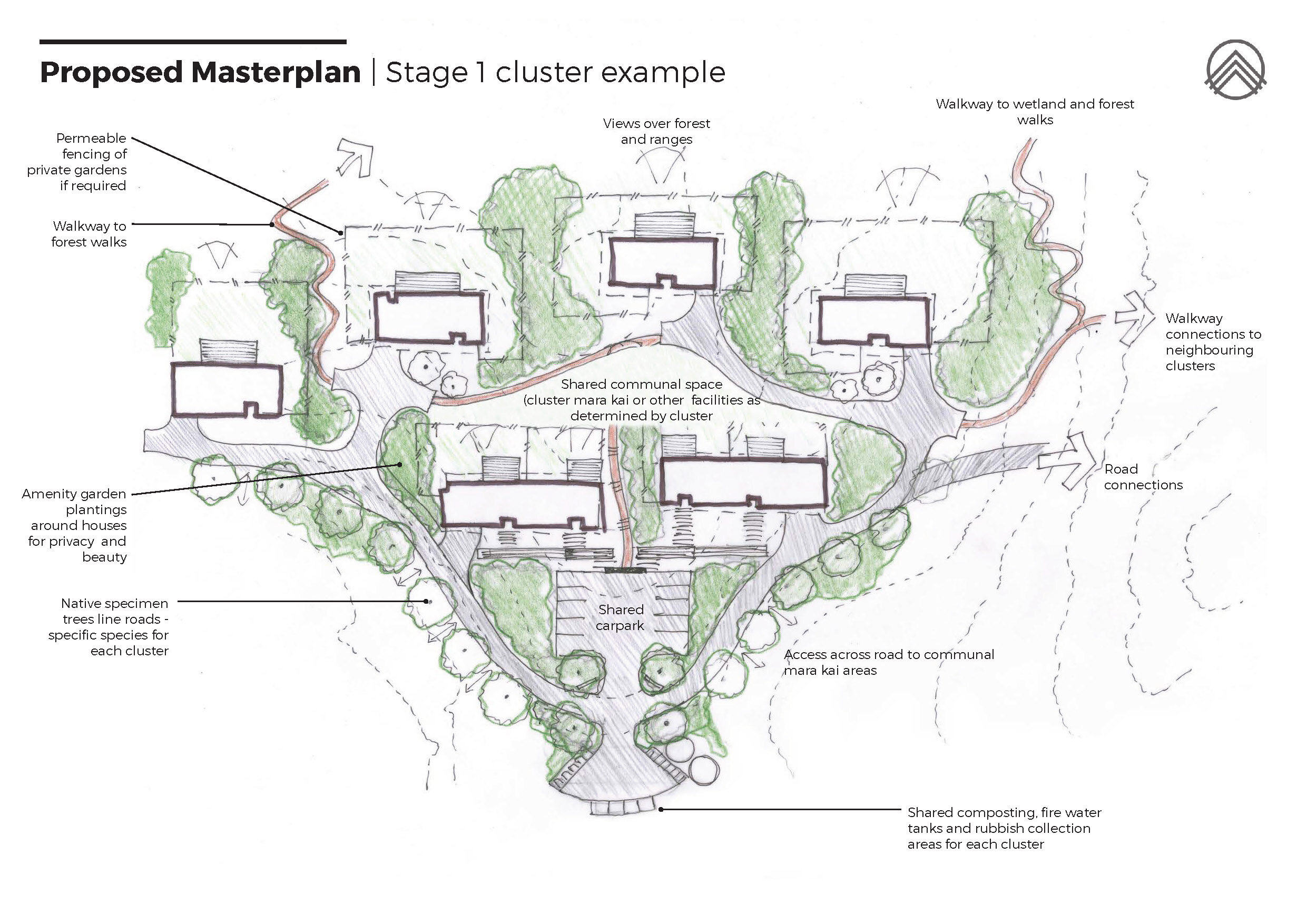 TRR_architectural+CD+set_Stage1SitePlan - Greater Auckland