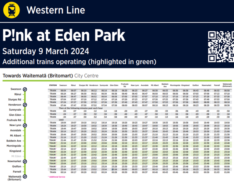 Pink Western Line Train Timetable - Greater Auckland