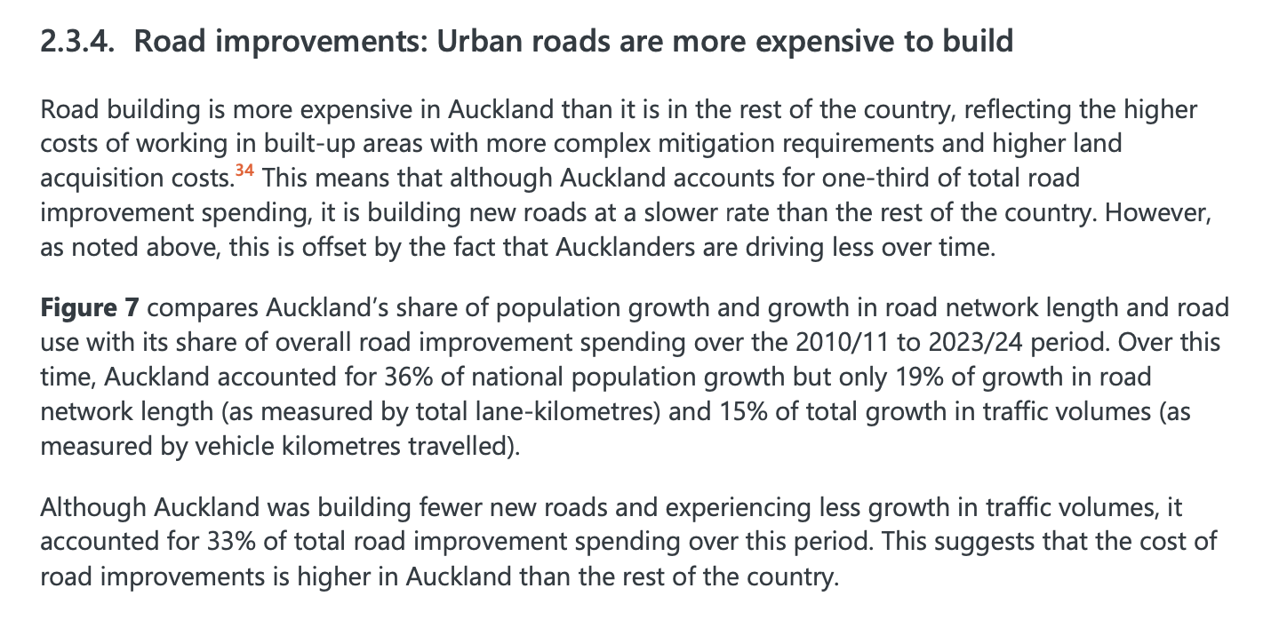 AKL Road cost - Greater Auckland
