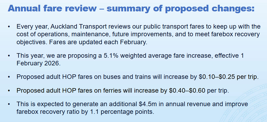 2026 Fare Change Summary - Greater Auckland