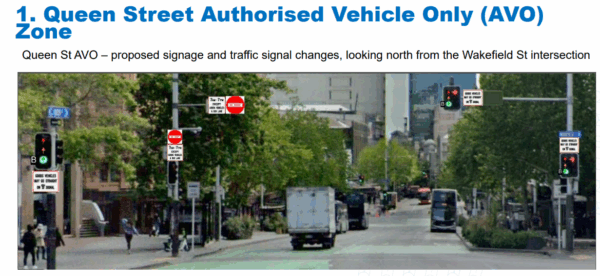 AVO Proposed Signage - Greater Auckland