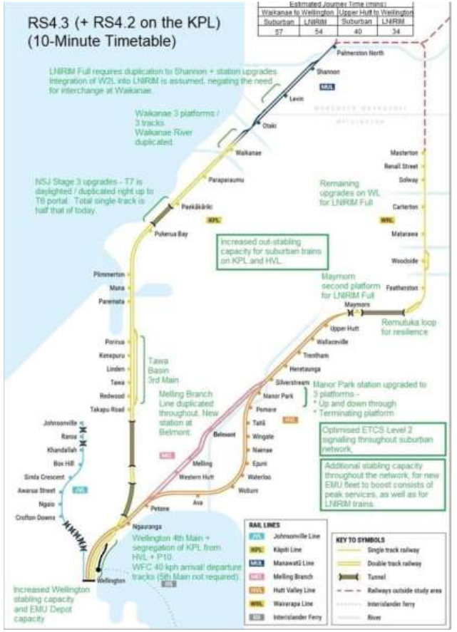 Lower NI Rail Fast-track map - Greater Auckland
