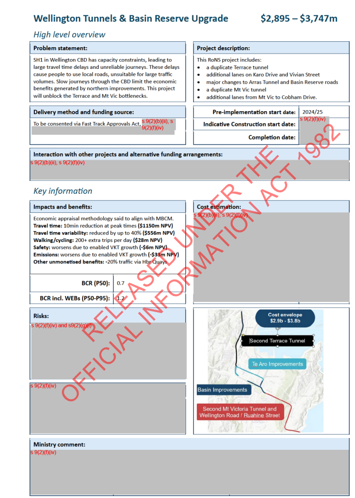 MoT Wellington Tunnel RoNS August - Greater Auckland